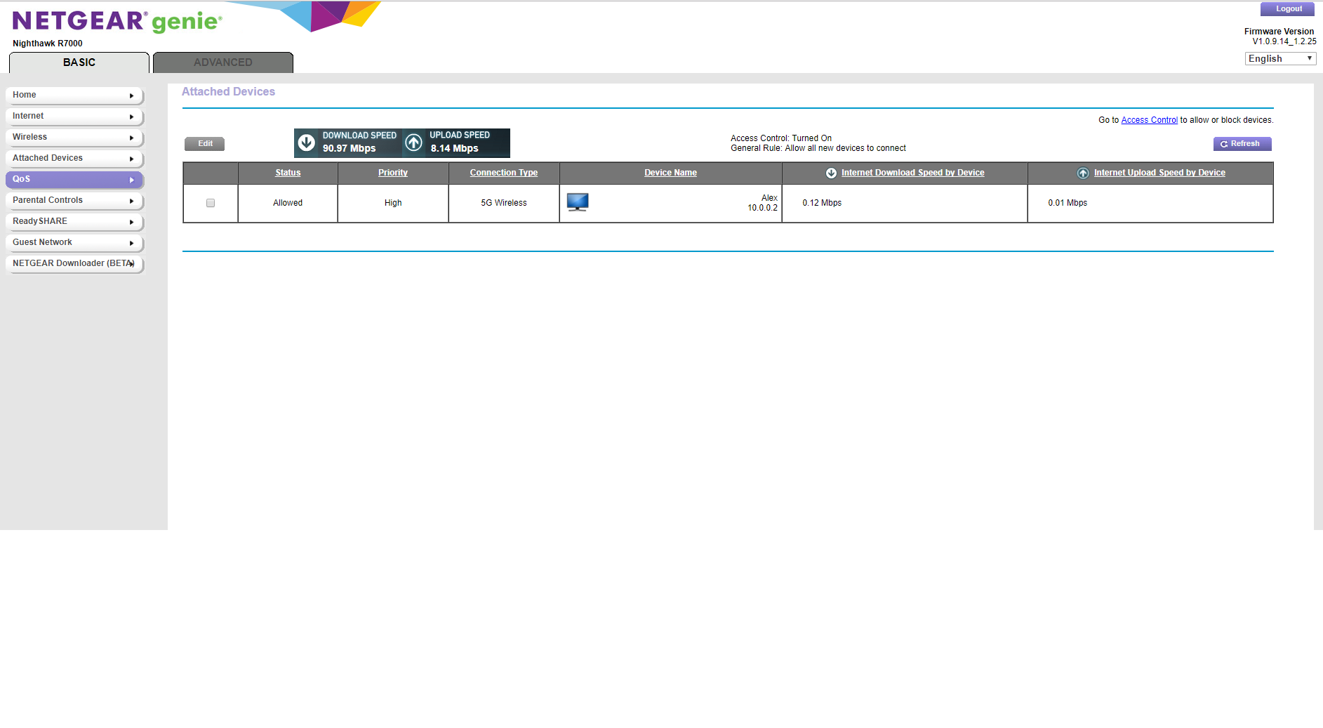 Solved Nighthawk R Monitor Bandwidth Usage Of Indiv Netgear Communities